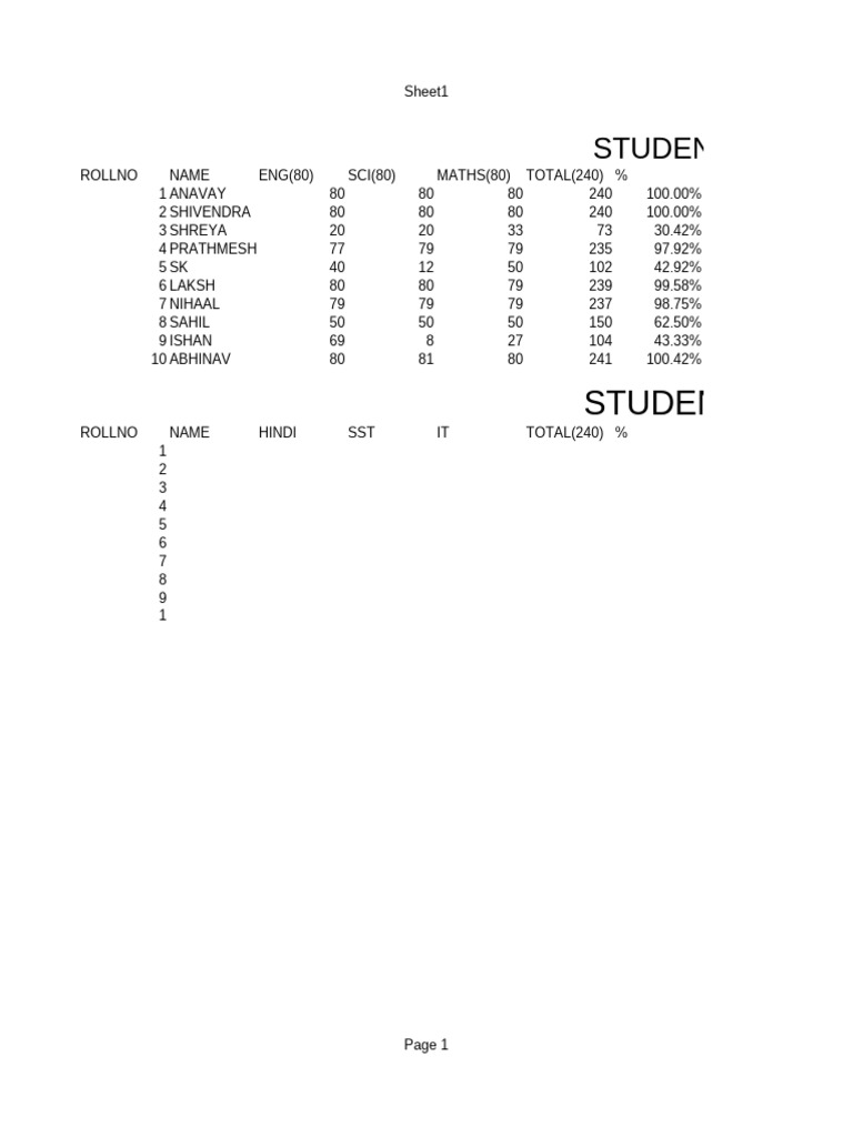 Legendary Marksheet FR (By Roll No 6 - 9th (A) ) | PDF