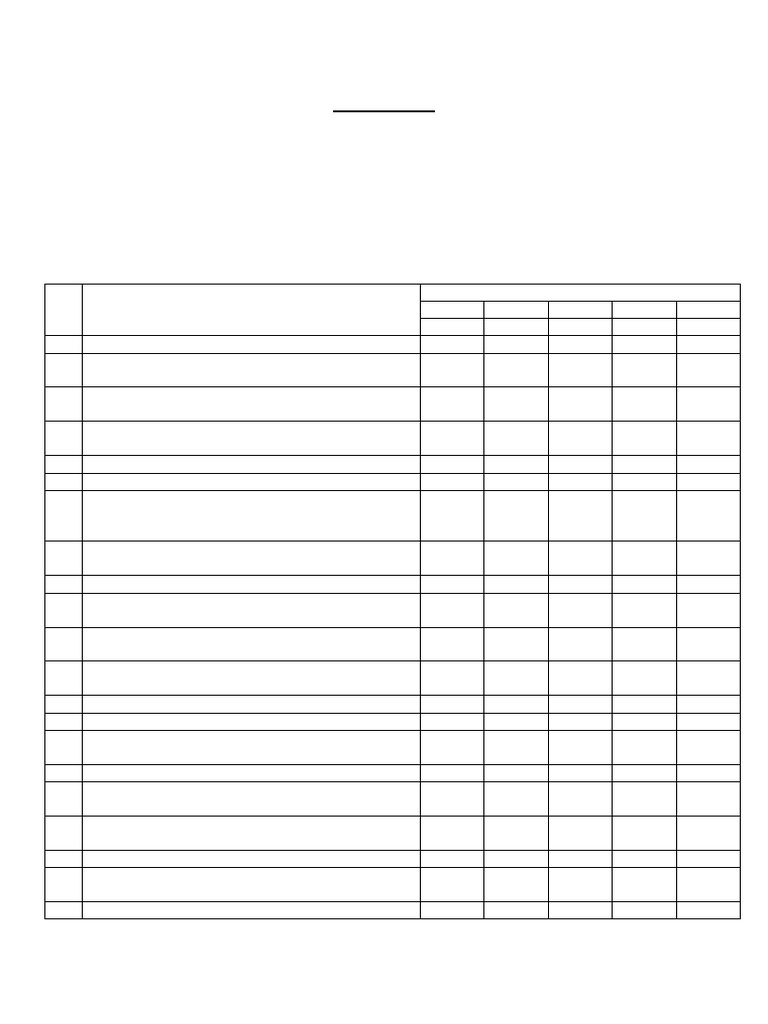 Kuesioner Dimas Anjay | PDF