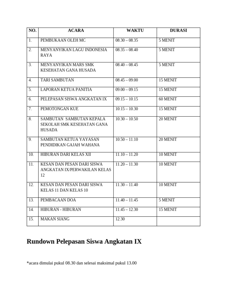 Rundown | PDF | Perjalanan | Kajian Bahasa Asing