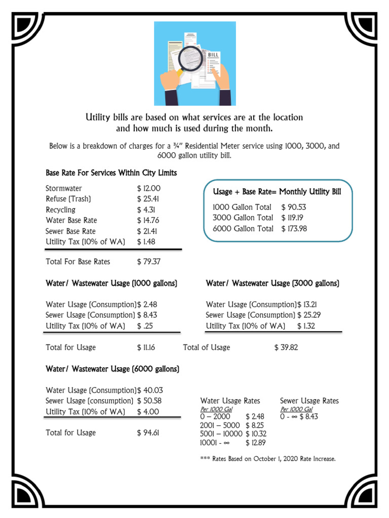 Average Utility Bill Faq Fy2021 | PDF