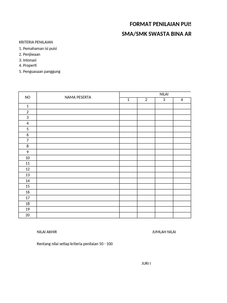 Format Penilaian | PDF