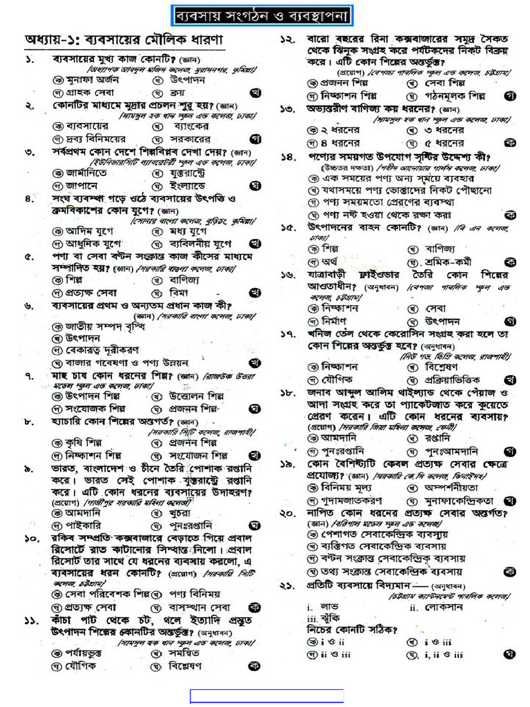The Basic Concept of Business HSC B Organization MGT 1st MCQ Question ...
