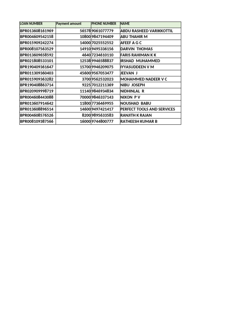 Paid Data Format | PDF