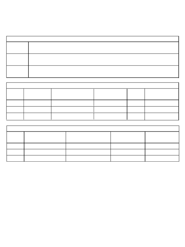 CLO Attainment Report | PDF | Science & Mathematics