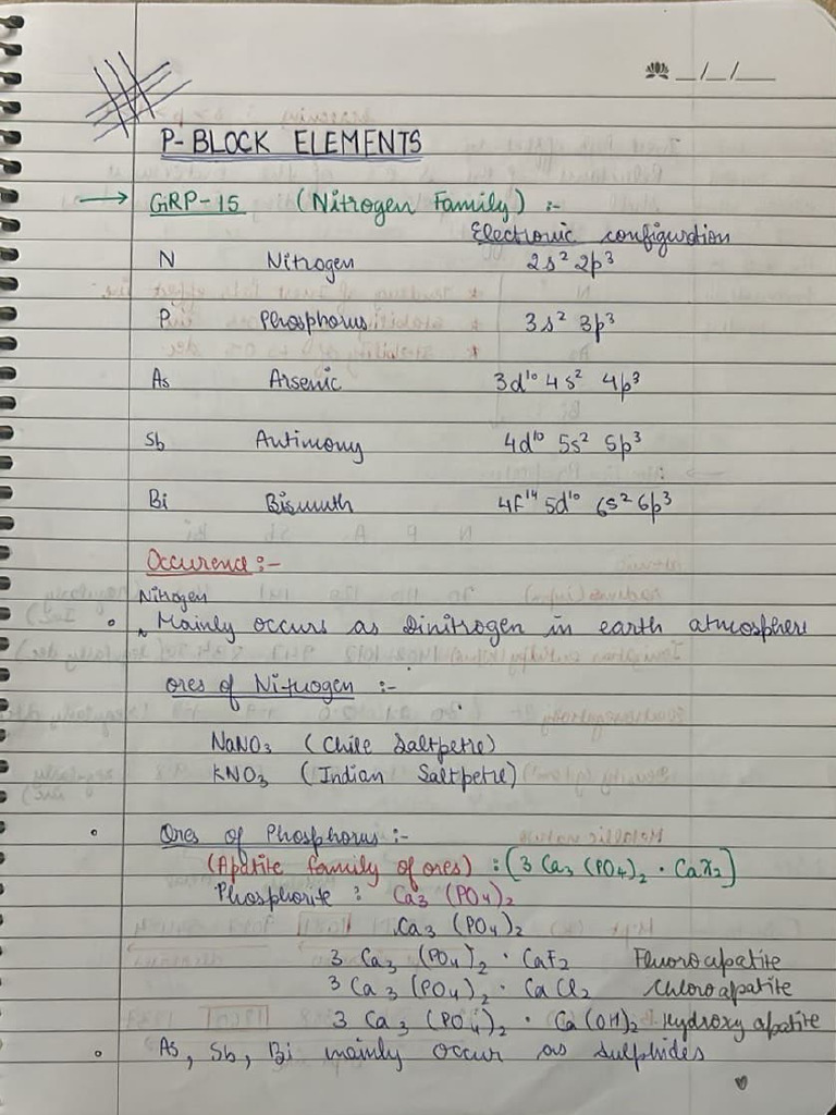 P Block Notes Short | PDF