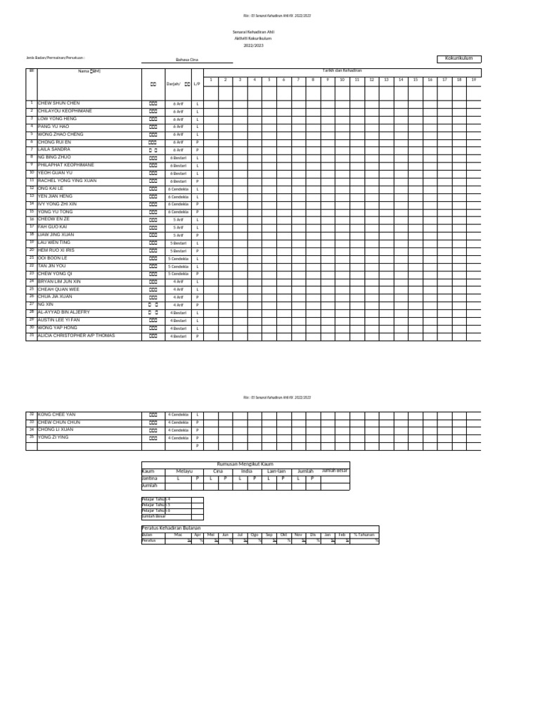 08 Senarai Kehadiran Ahli KK Bahasa Cina | PDF
