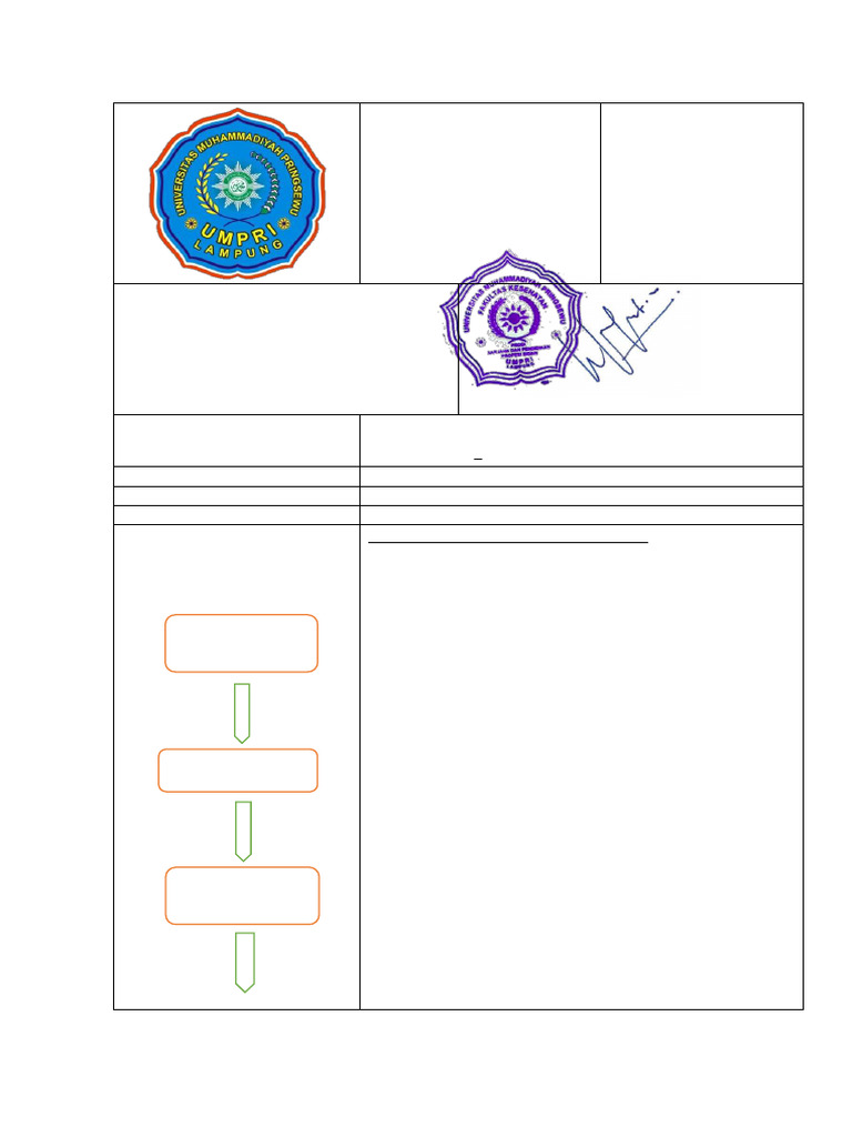Sop Gadar Kbi Kbe | PDF