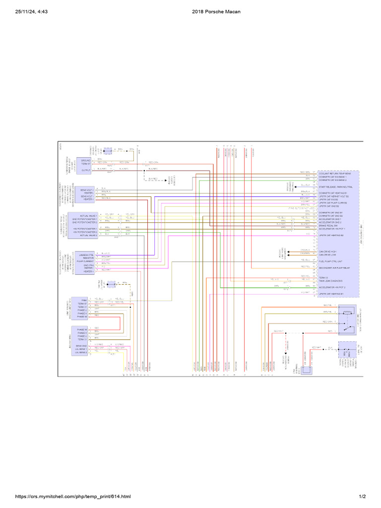 2018 Porsche Macan Ecu 5d6 | PDF