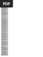 Unani EDL List Final | PDF