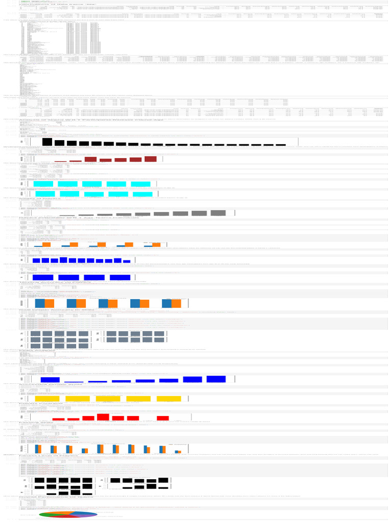 Fifa Data Analysis | PDF | Lionel Messi | National Association Football ...