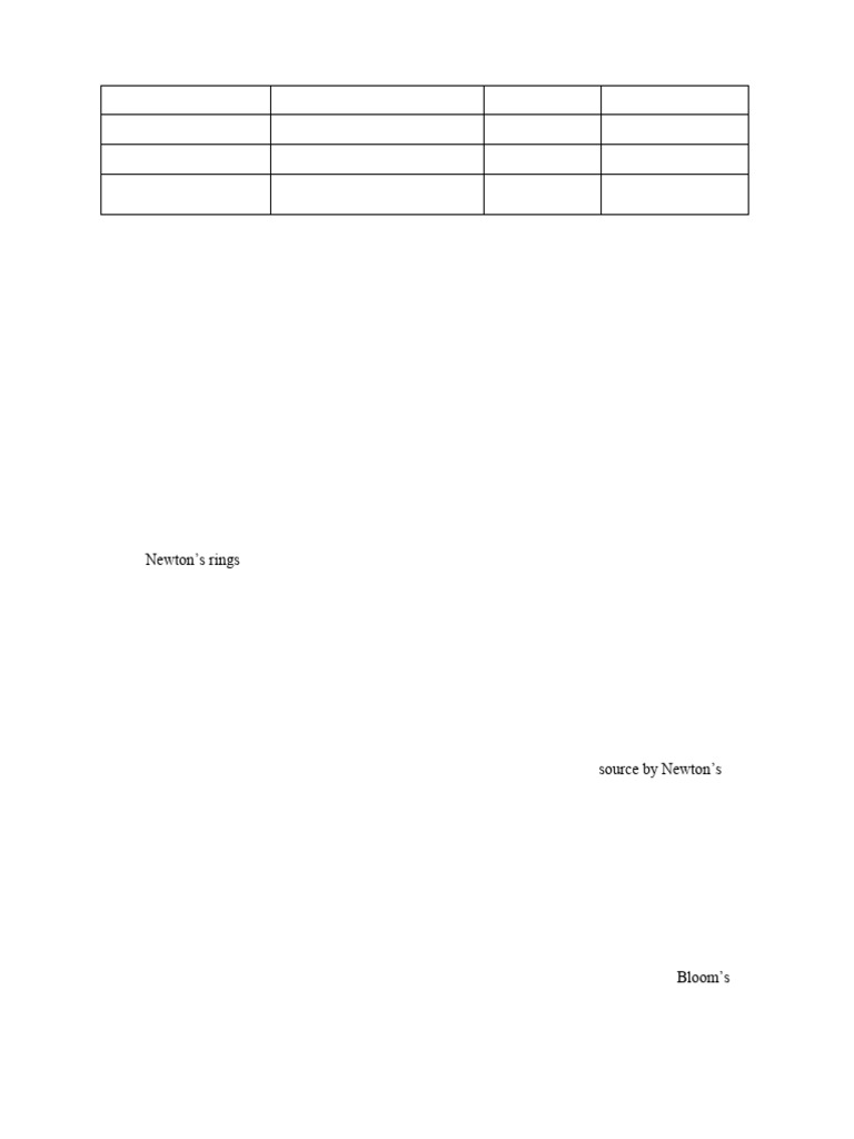 Applied Physics Lab 2017 18 | PDF | Physics | Optics