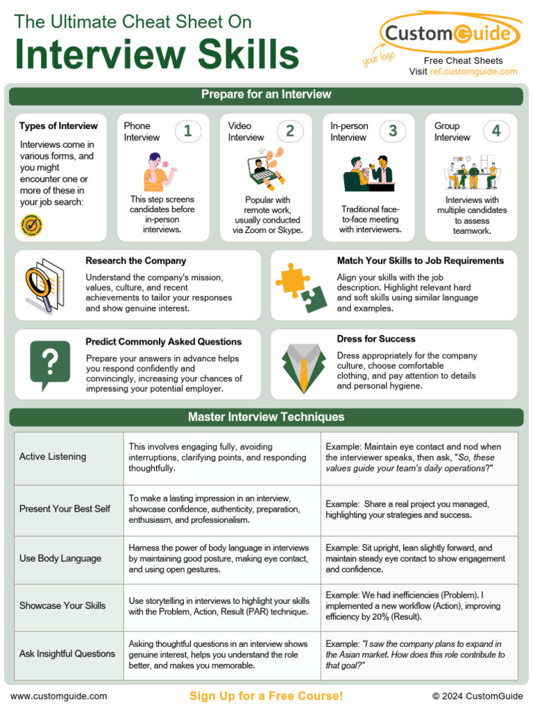 W Cusb184 | PDF | Body Language | Interview