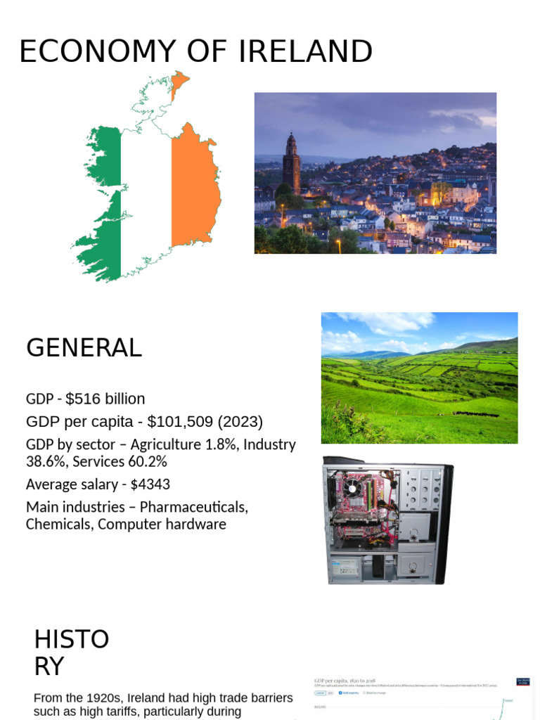ECONOMY OF IRELAND | PDF | World Economy | Economies
