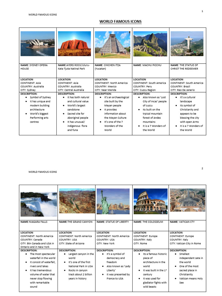 World Famous Icons | PDF | Mecca | Hajj