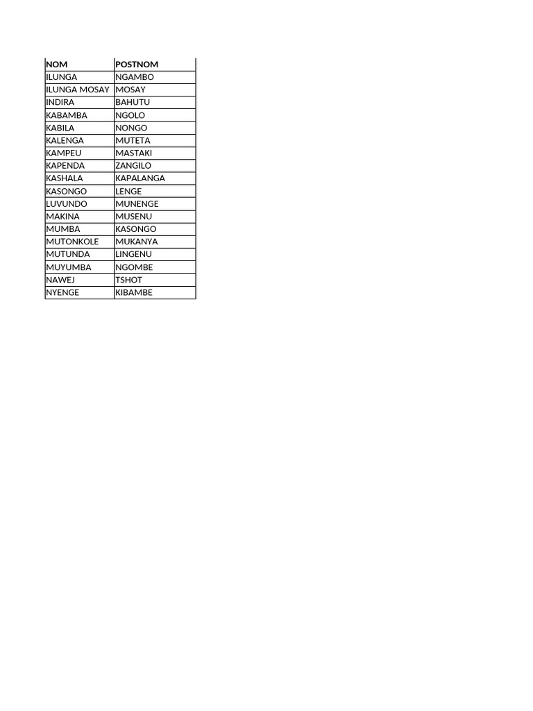 Liste de Présence | PDF