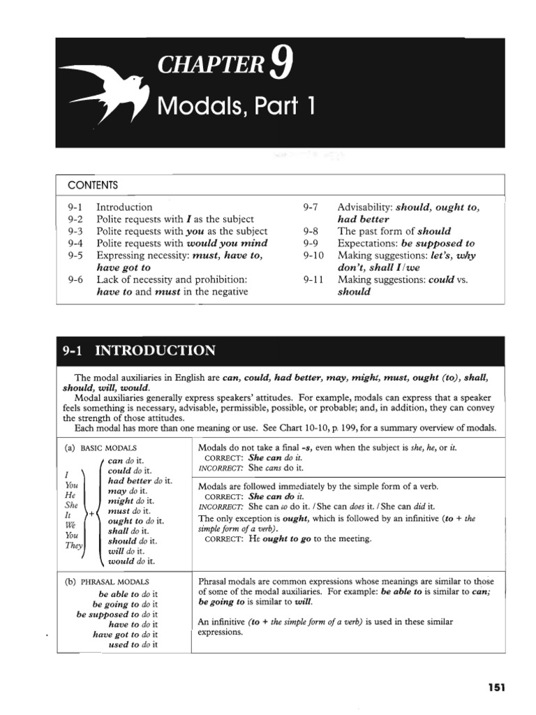 Skill 9 Modal Part 1 | PDF | Linguistics | Grammar