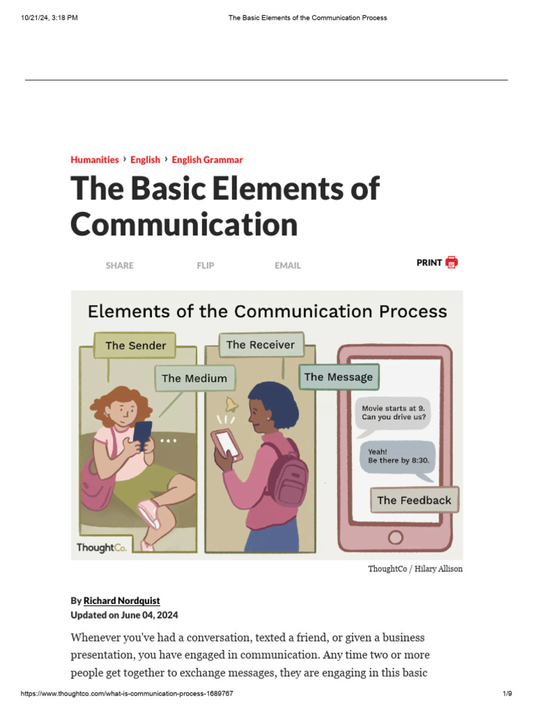 The Basic Elements of The Communication Process | PDF | Communication ...