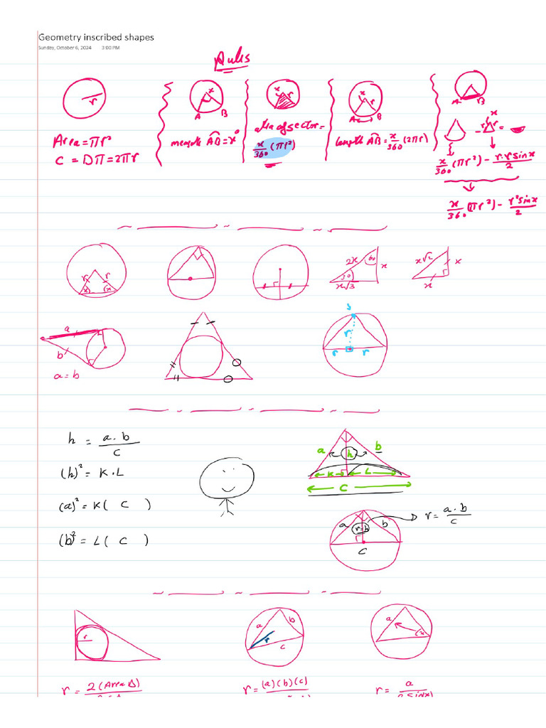 Inscribed Shapes MR - Bayoumy | PDF