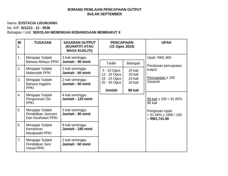 Borang Penilaian Pencapaian Output | PDF