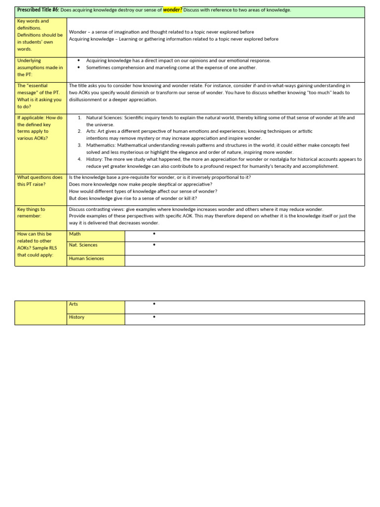 Title Unpacking Template | PDF | Knowledge | Science