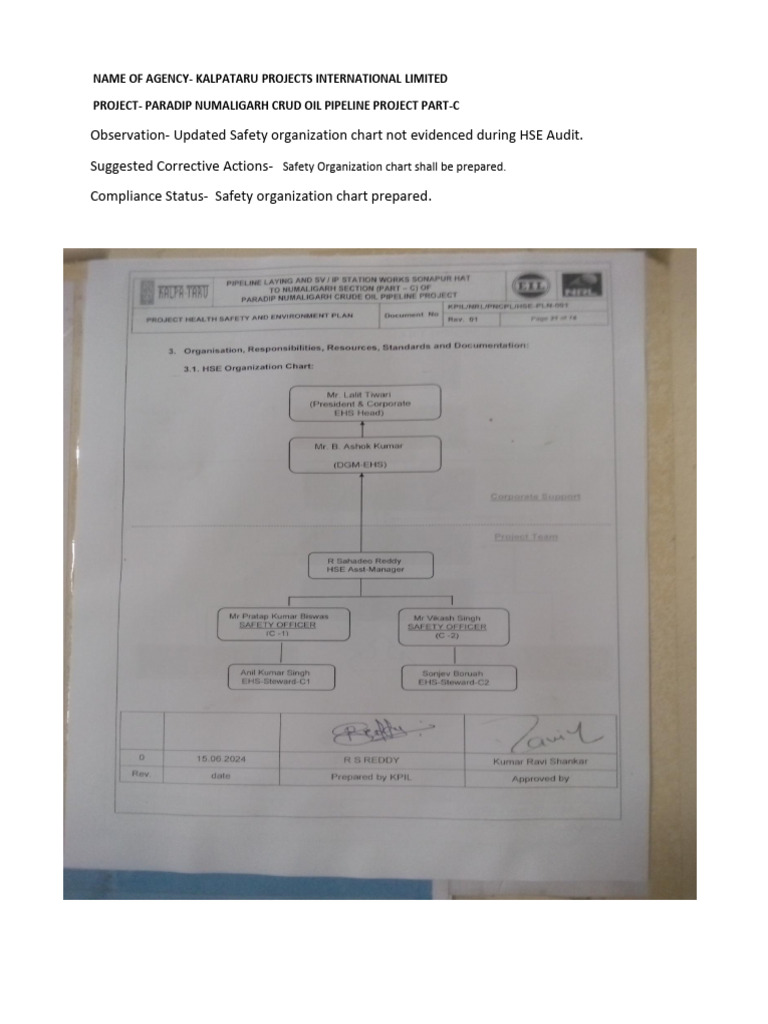 Compliance No - 05 | PDF | Technology & Engineering