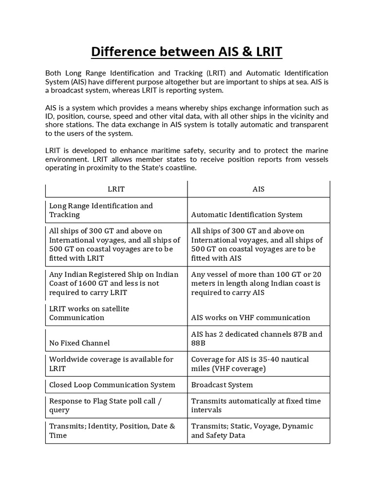 Difference Between AIS & LRIT | PDF | Navigation | Wireless