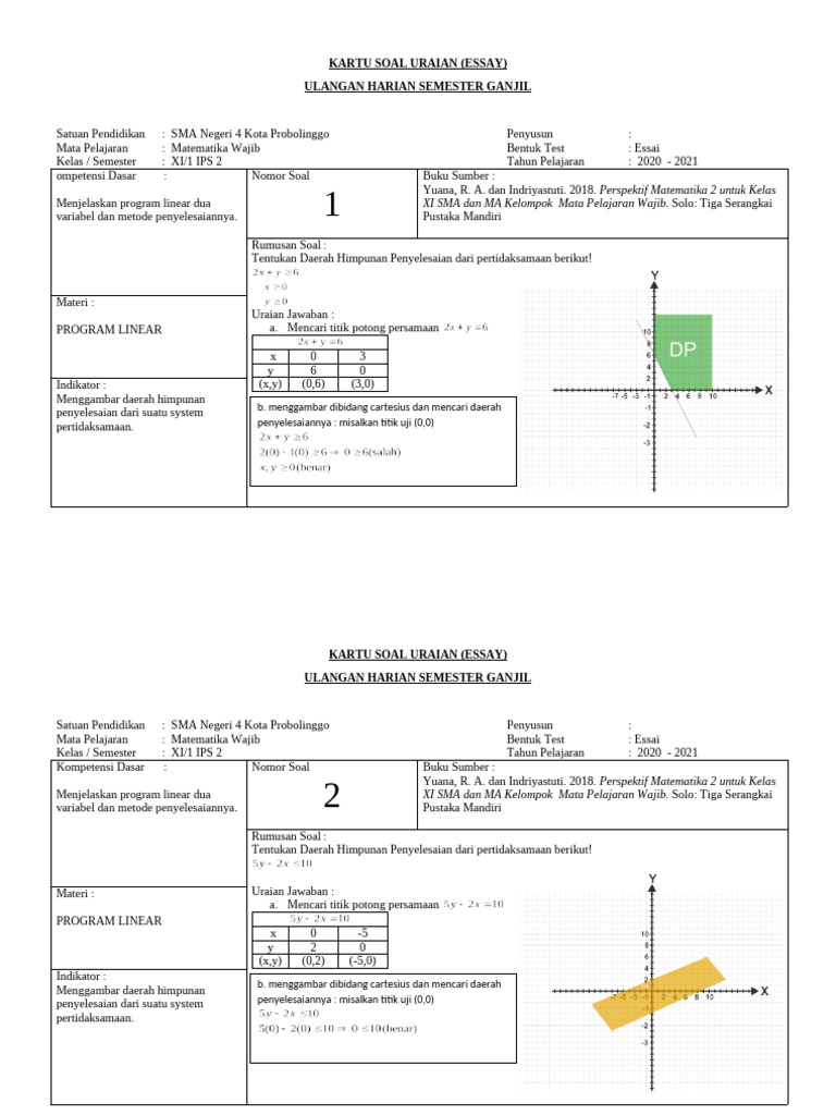 Soal Program Linear Kelas XI | PDF