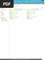 SAPT Counter Tariff | PDF