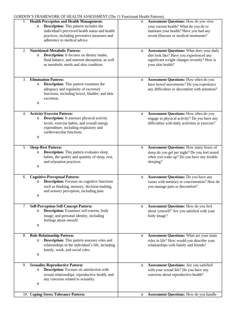 Health Assessment Assignment 1 | PDF | Hair