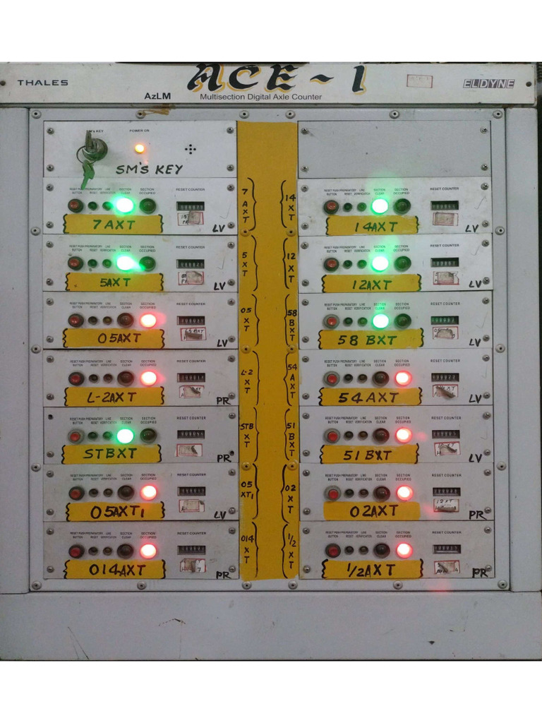 Bhattanagar ACE | PDF