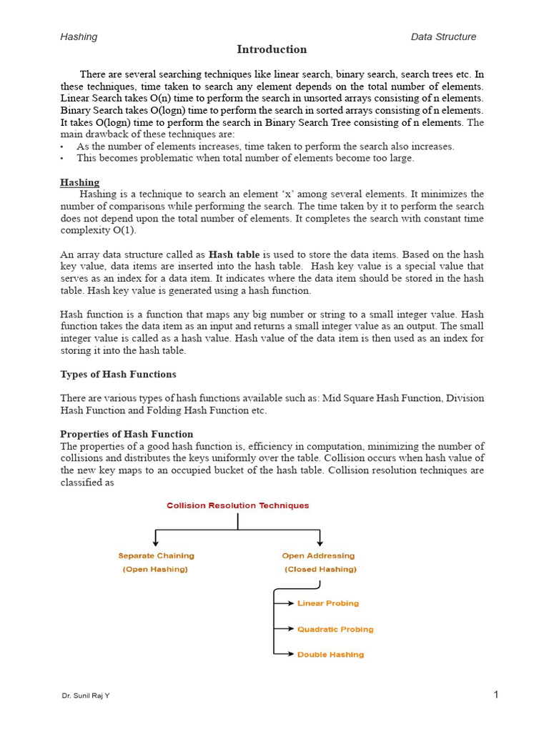 Hashing Techniques - U3 | PDF | Algorithms | Computer Programming Hashing Techniques - U3 | PDF | Algorithms | Computer Programming