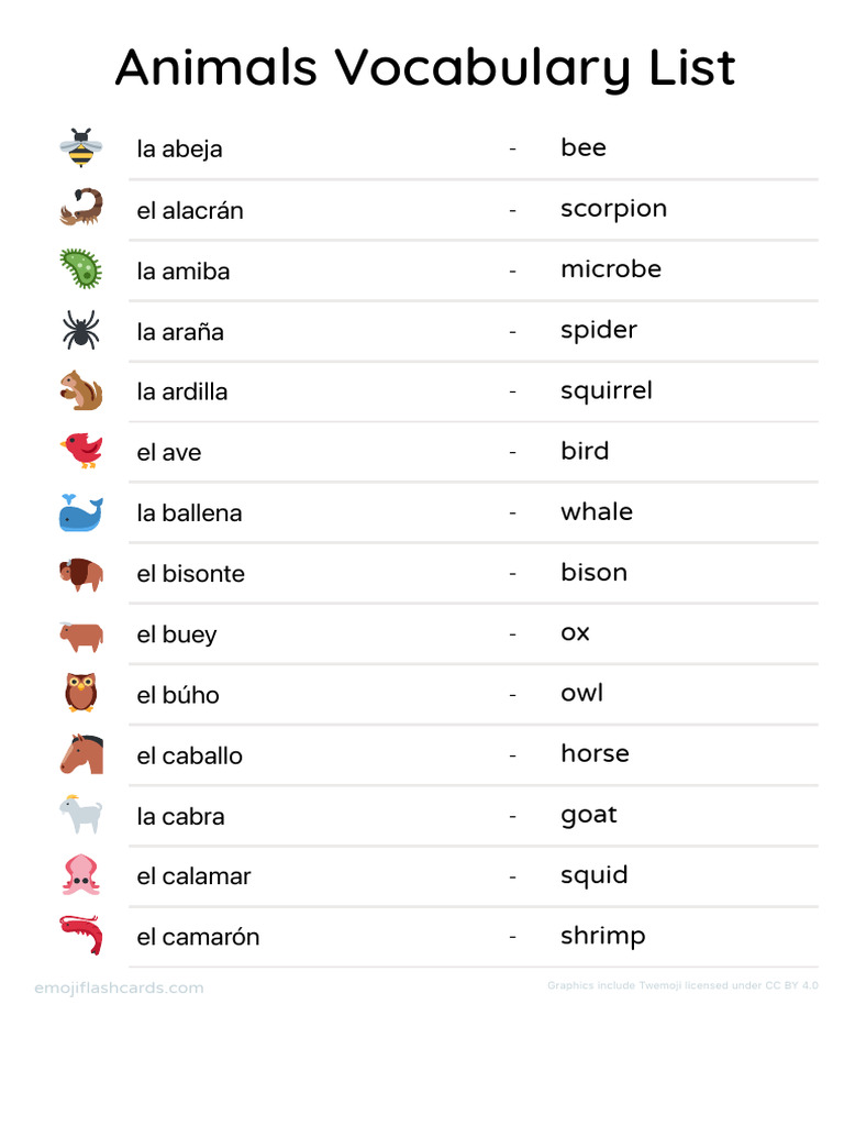 Animales Diccionario | PDF