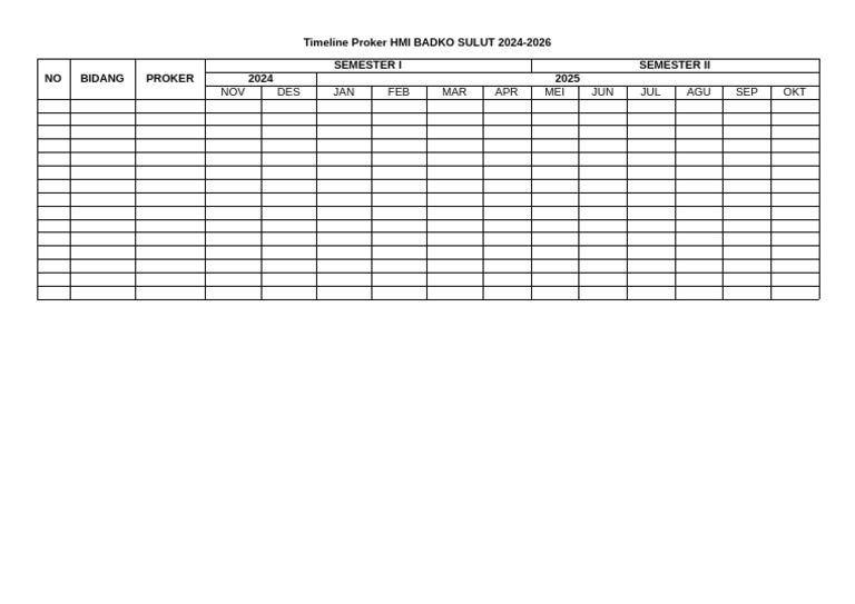 Draf Timeline Proker Hmi Badko Sulut 2024 | PDF