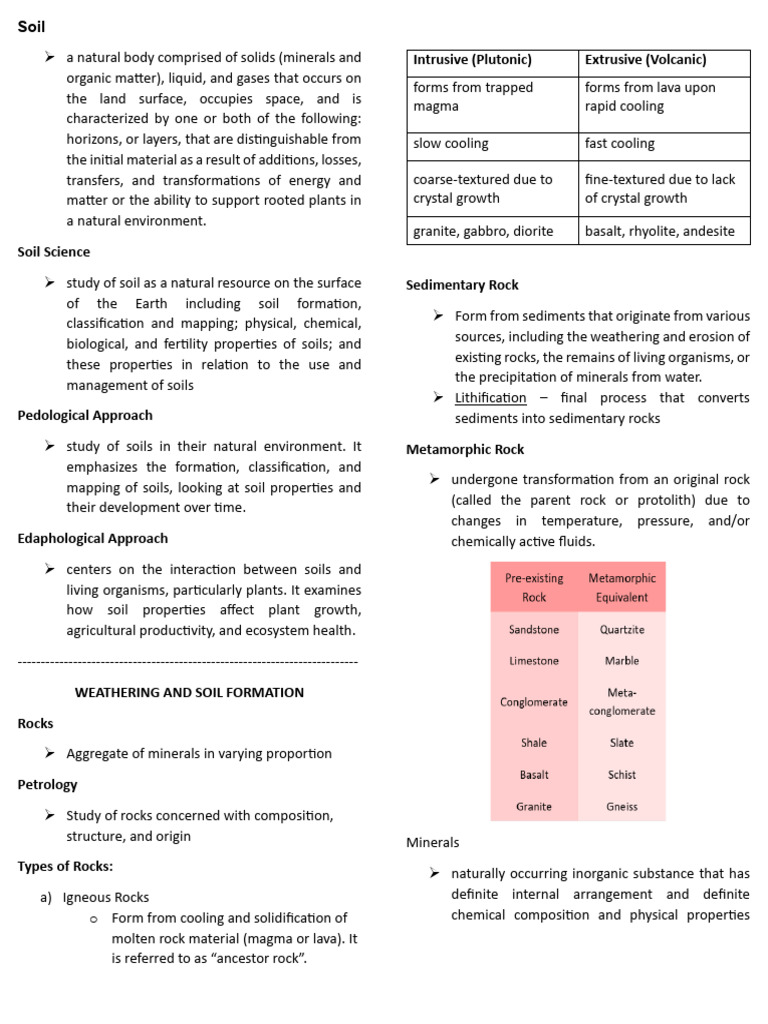 Summary Notes - Soil Science | PDF | Soil | Erosion