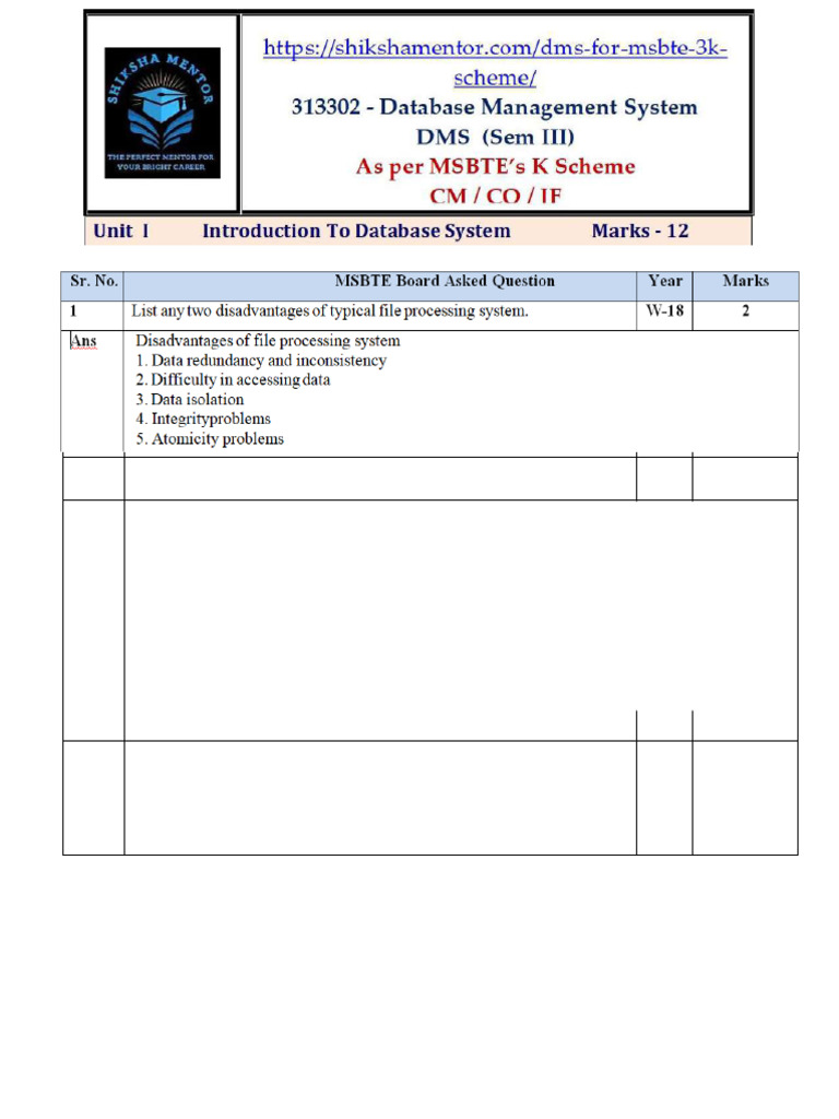 DMS-Unit-1 (1) | PDF | Databases | Relational Database