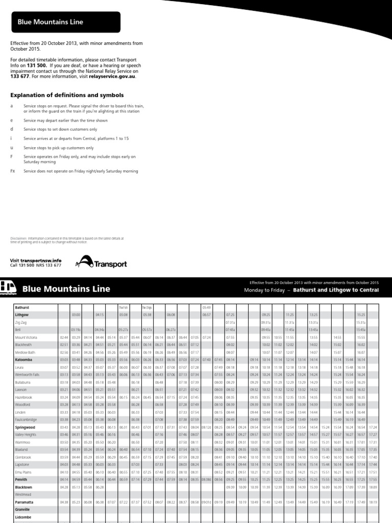 Blue Mountains Line Timetable 2015 | PDF | Home & Garden