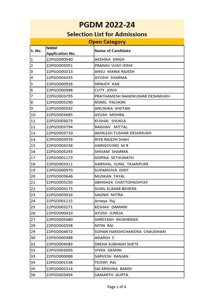 NIBM PGDM 2022-24 Admission List | PDF