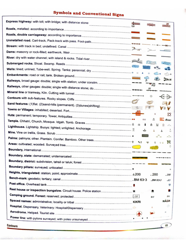 Conventional Signs and Symbols | PDF