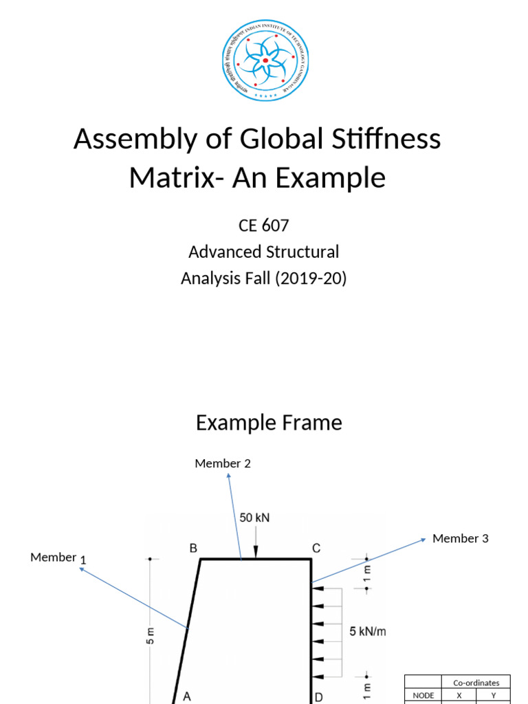Assembly - Global Stiffness Matrix | PDF | Stiffness | Structural Analysis