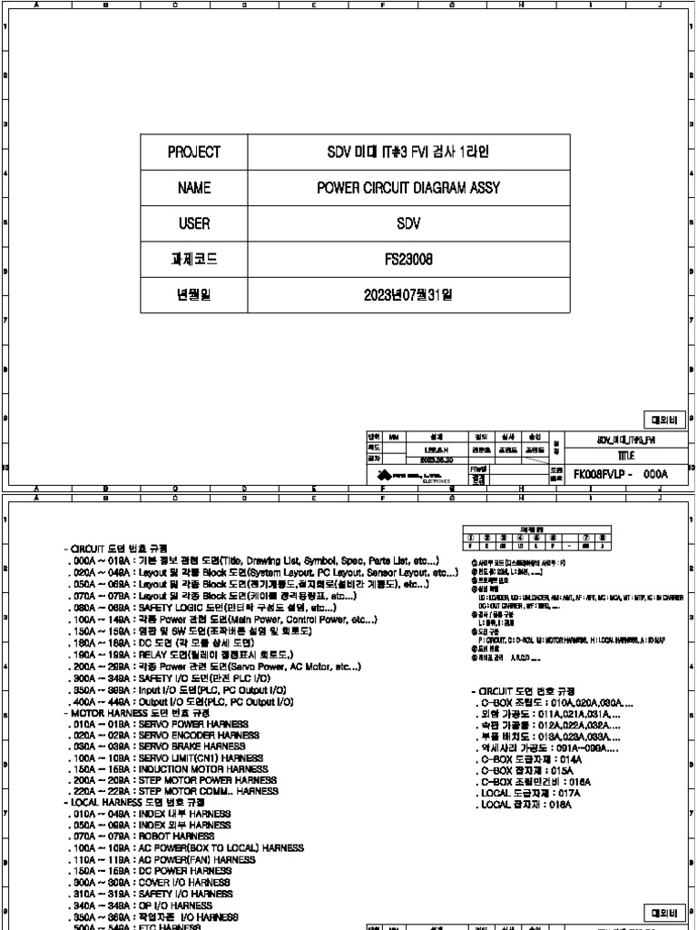 1. Fs23008 - sdv 미대 It#3 Fvi 검사 1라인 - circuit - 230919-1 | PDF
