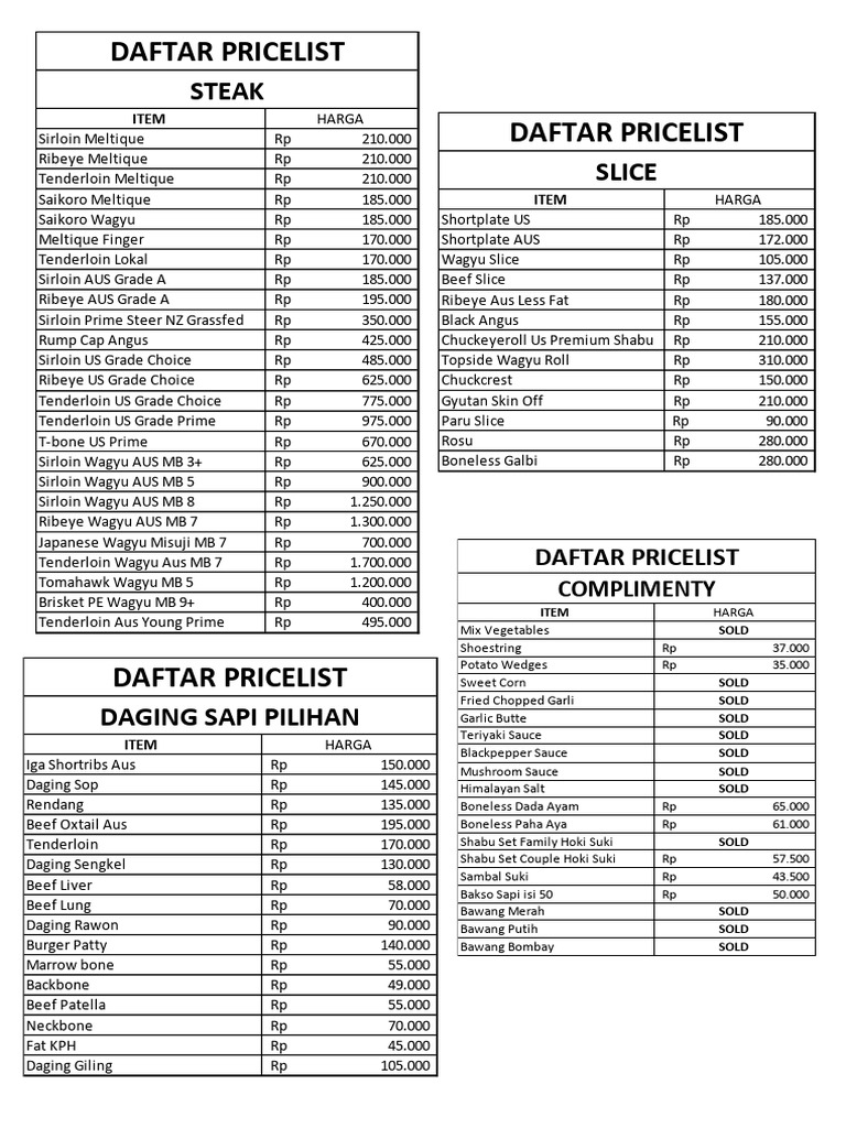 Daftar Pricelist Daging Sapi dan Komplementer | PDF | Beef | Cuisine