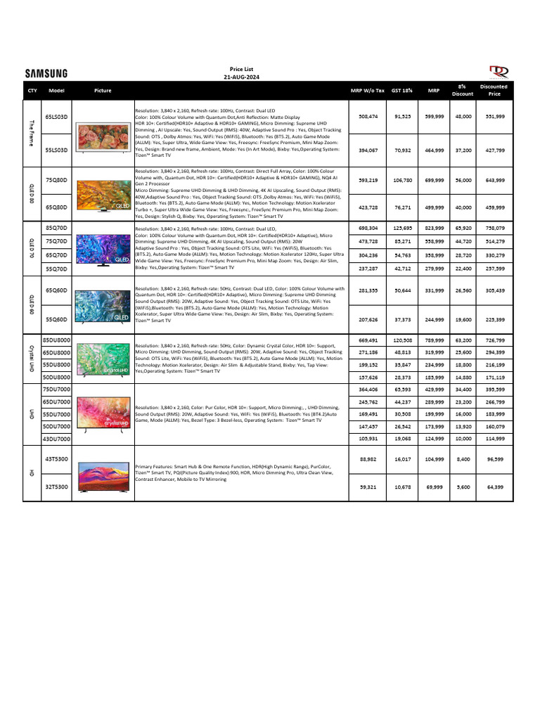 D-Series Price List - TV, 21 Aug, 2024 | PDF | Information And ...
