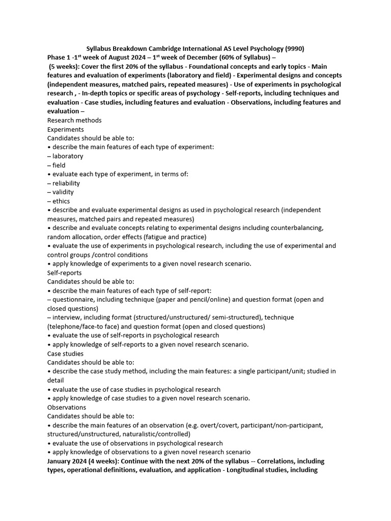 Syllabus Breakdown Cambridge International AS Level Psychology (9990 ...