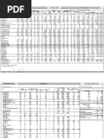 Water Consumption Report Excel | PDF