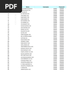 Daftar Nomor Kontak Dosen | PDF