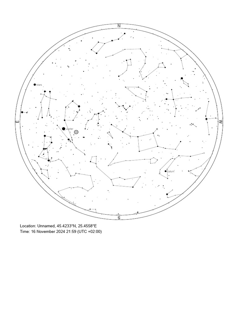 Sky Chart PDF | PDF | Solar System | Astronomy