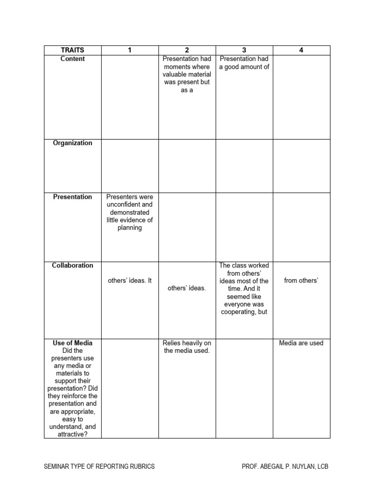 Seminar Reporting Rubrics Guide | PDF | Human Communication | Cognitive Science