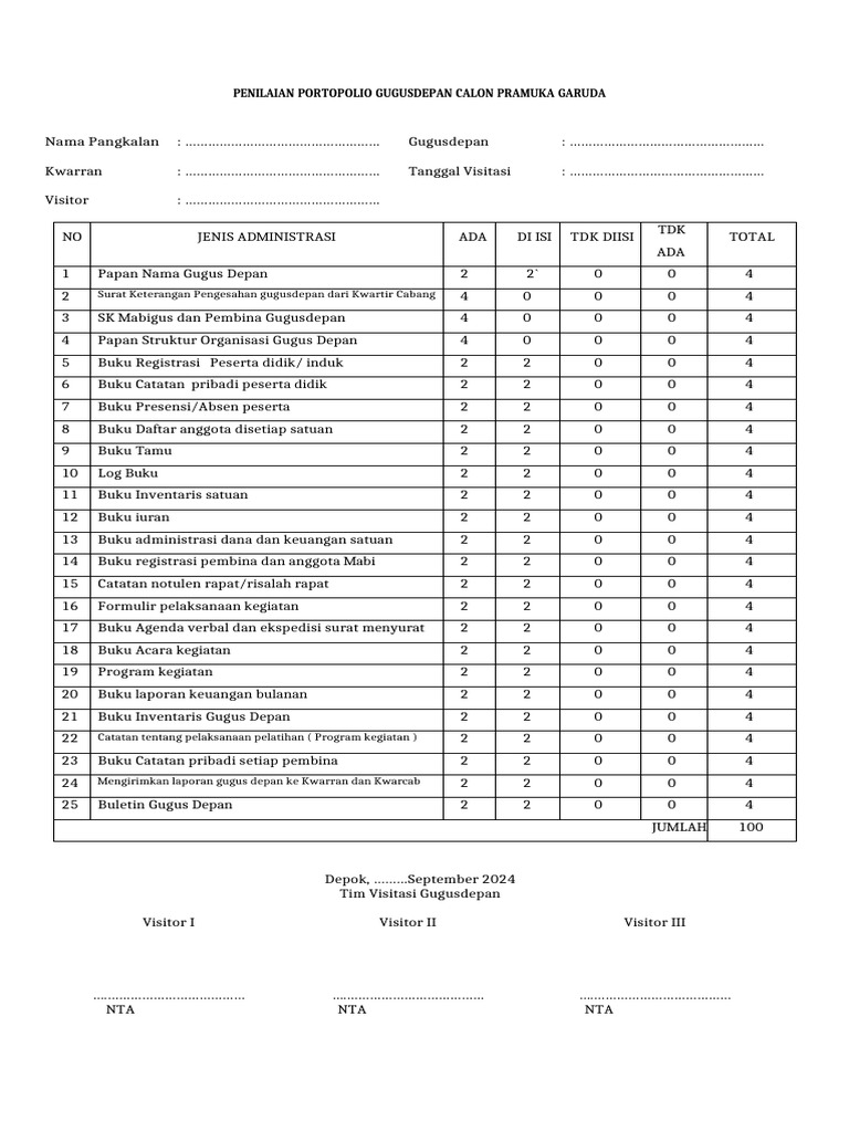 Rekapitulasi Penilaian Portopolio Gugus Depan CPG | PDF