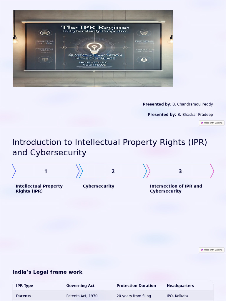 IPR 2 | PDF | Security | Computer Security