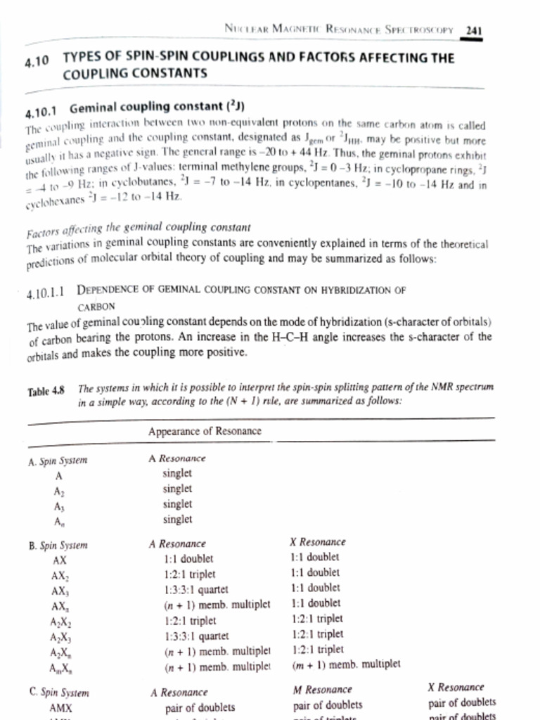 Spin-Spin Couplings in NMR Spectroscopy | PDF | Conformational ...